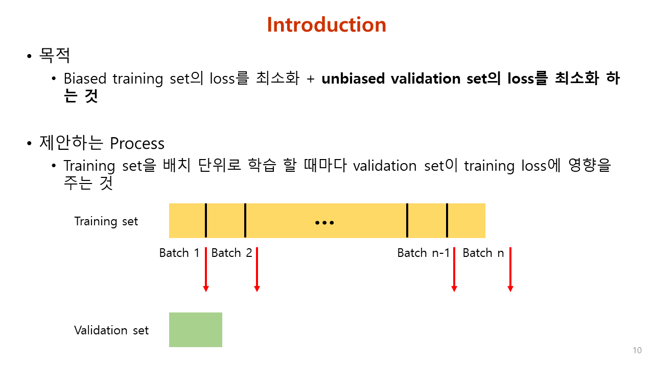 Paper Review. Learning to Reweight Examples for Robust Deep Learning@ICML' 2018 | CV Researcher